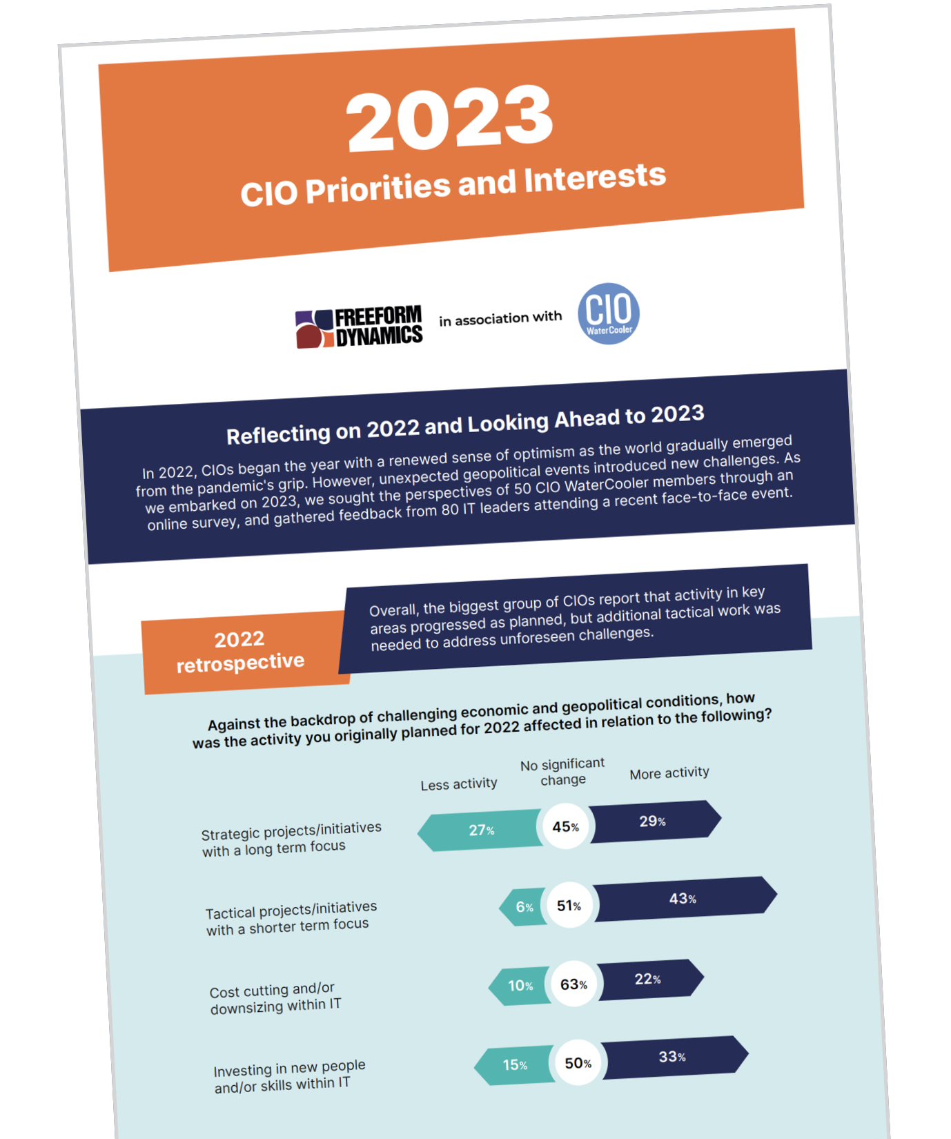 Freeform Dynamics – IT Research and Analysis Company